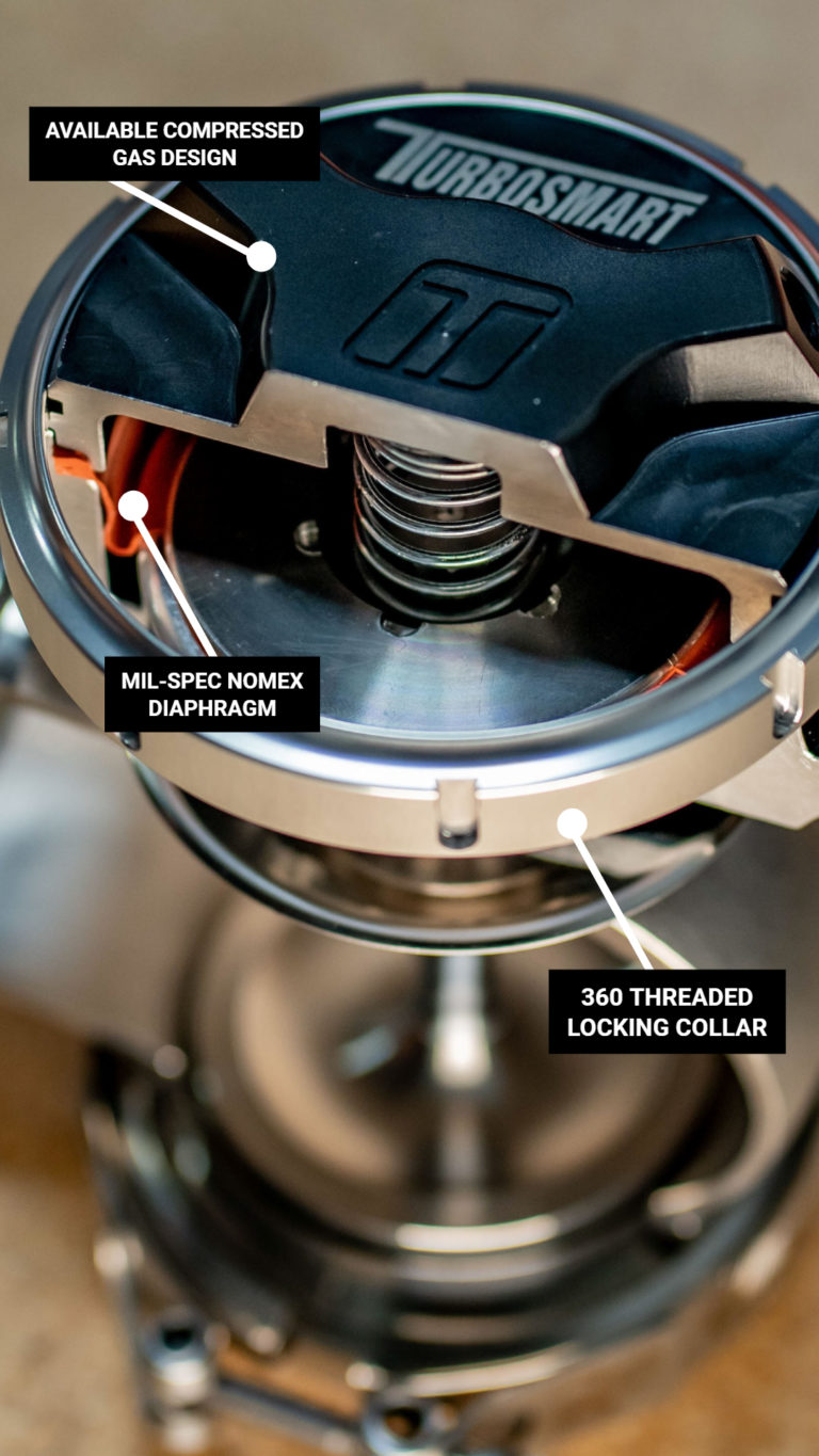 The Ultimate Guide to External Wastegates • Turbosmart